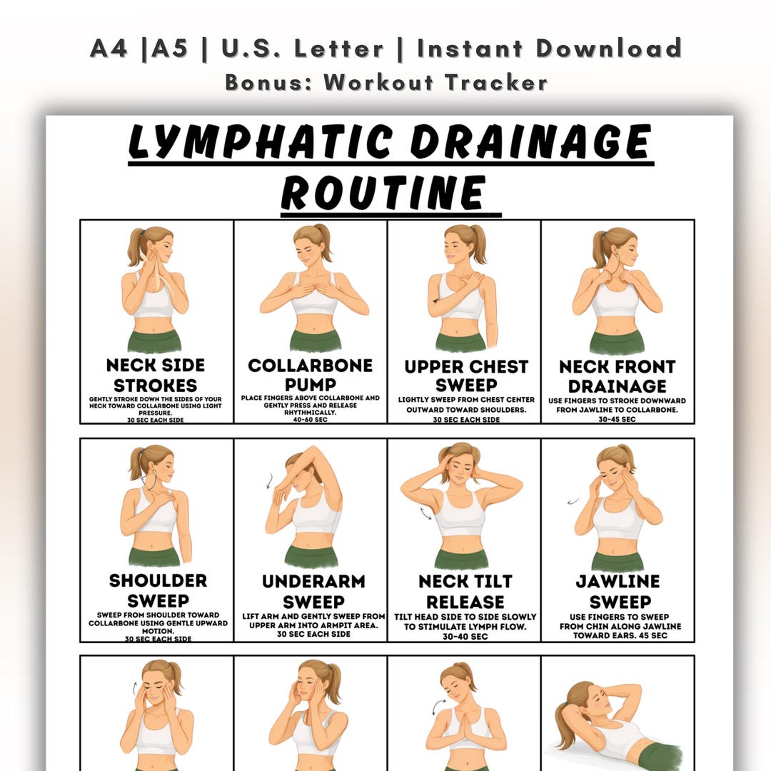 Lymphatic Drainage Routine Printable, Detox Exercises Chart, Face ...