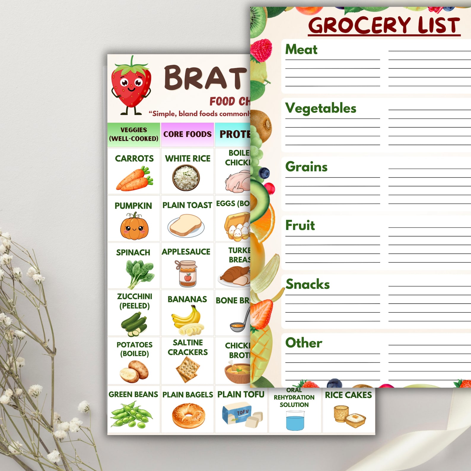 BRAT Diet Food Chart, Bland Foods Guide, Digestive Rest Diet Chart ...
