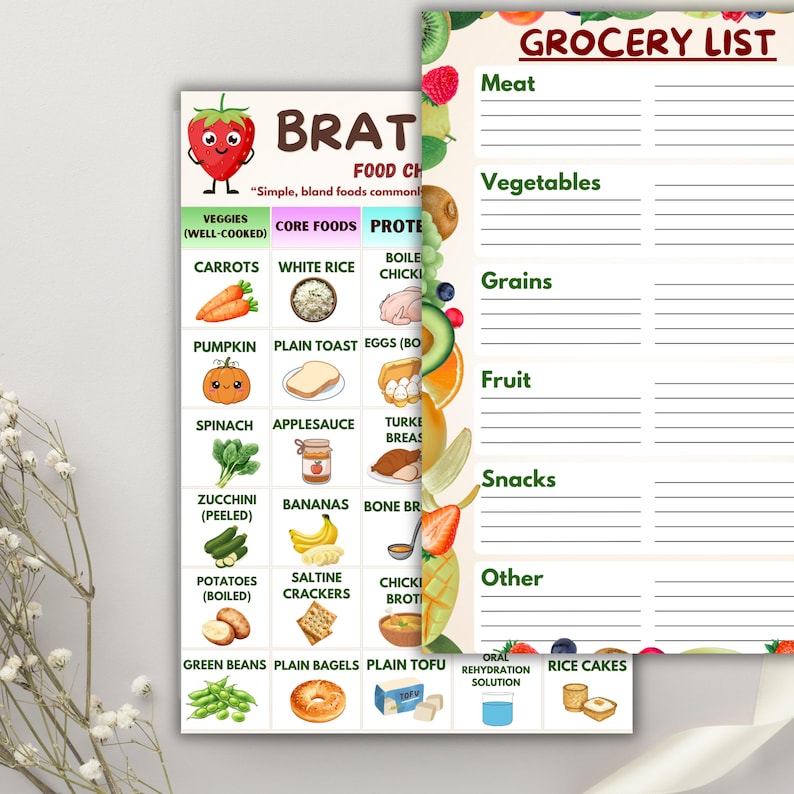 BRAT Diet Food Chart, Bland Foods Guide, Digestive Rest Diet Chart ...