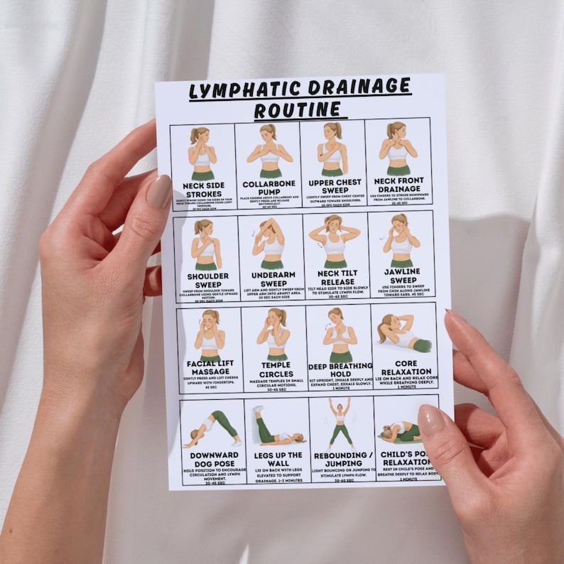 Lymphatic Drainage Routine Printable, Detox Exercises Chart, Face ...