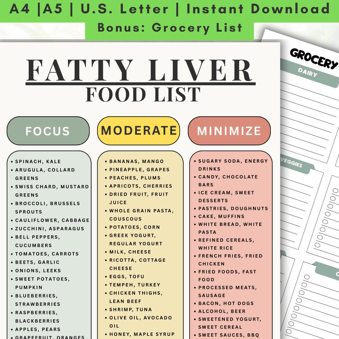 Fatty Liver Diet Food List zum ausdrucken, NAFLD Foods Chart Eat ...