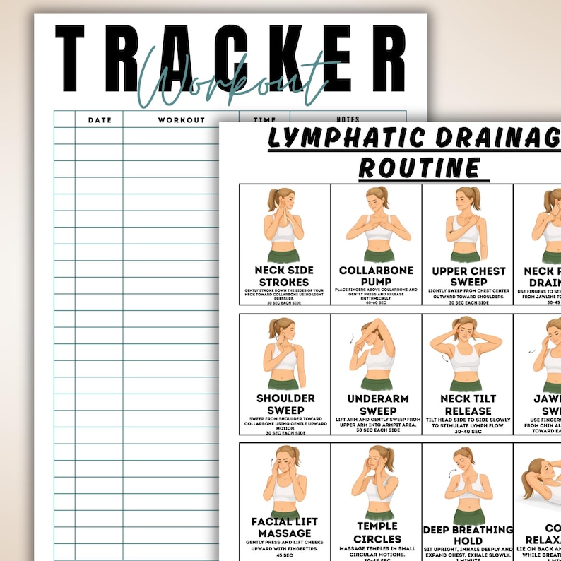 Lymphatic Drainage Routine Printable, Detox Exercises Chart, Face ...