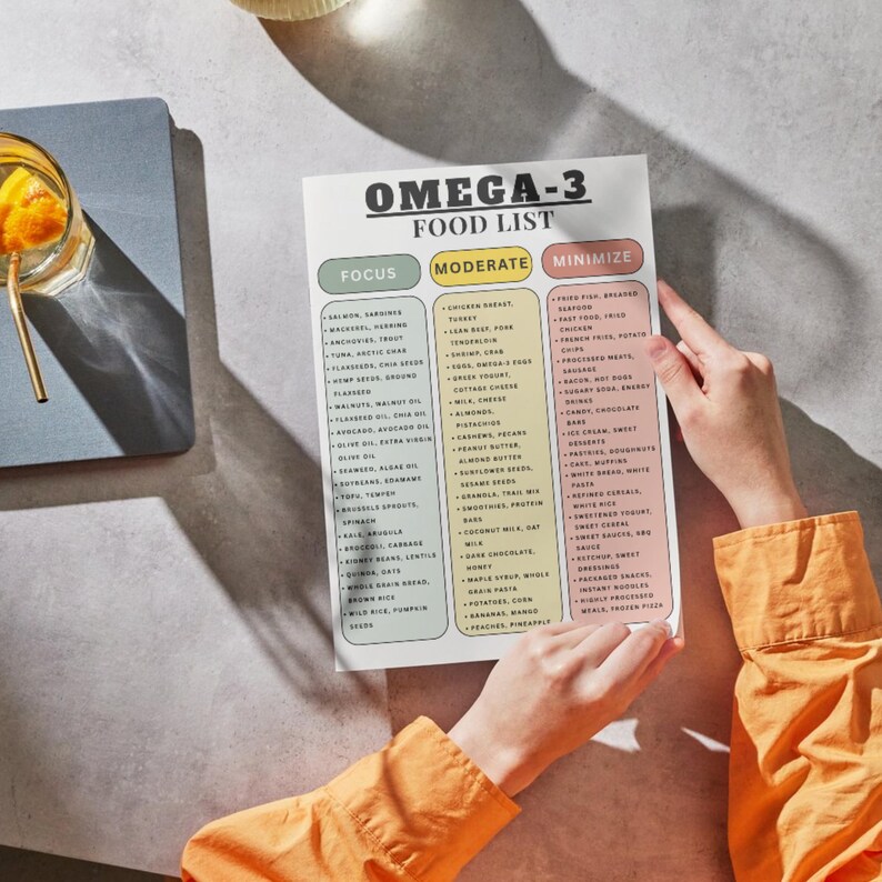 Omega 3 Foods List Printable, Omega 3 Rich Food Chart Eat Moderate ...