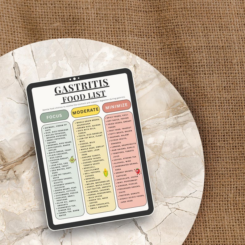 Gastritis Food List Printable, Stomach Friendly Foods Chart, Foods to ...