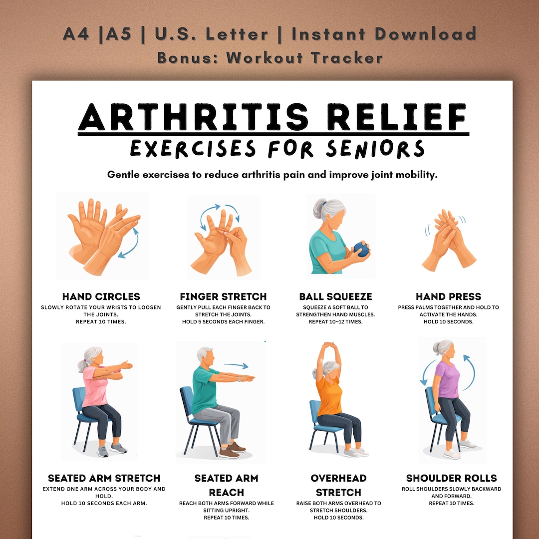 Arthritis Relief Exercises Printable, 12 Gentle Joint Mobility ...