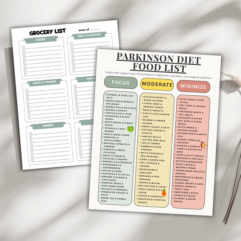 Parkinson Diet Food List Printable, Brain Gut Health Food Chart, Eat ...