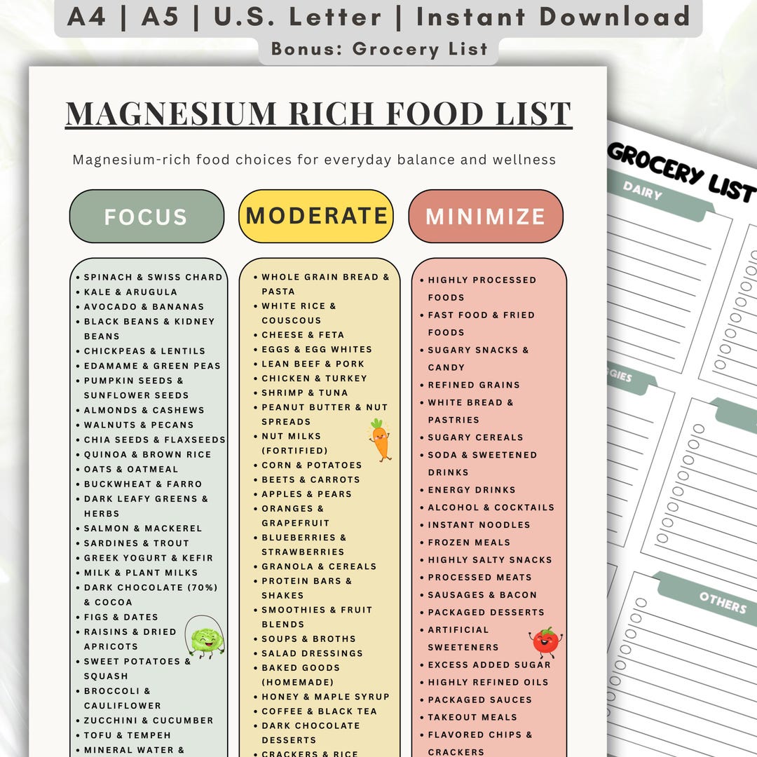 Magnesium Rich Food List Printable, High Magnesium Foods Chart PDF ...