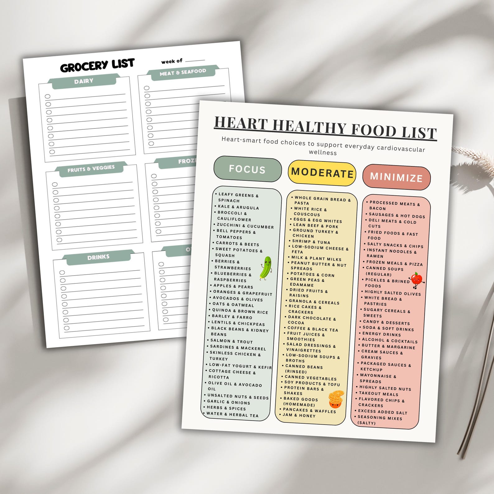 Heart Healthy Food List Printable, Cardiac Diet Food Chart PDF, Low ...