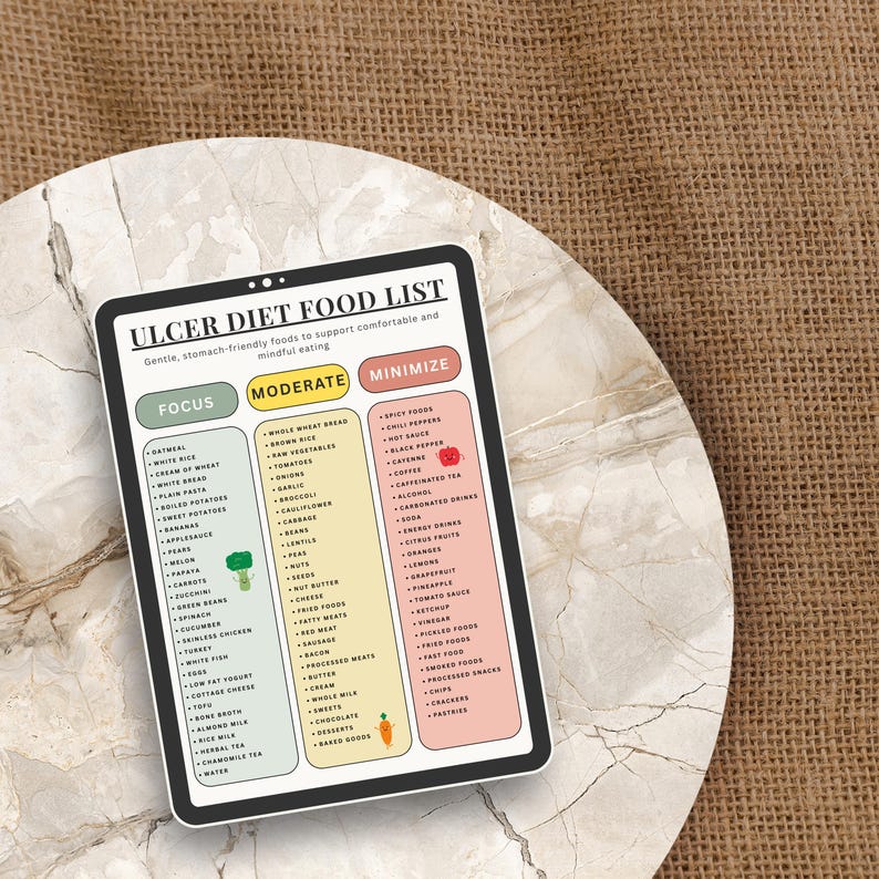 Ulcer Diet Food List Printable, Stomach Friendly Foods Chart, Ulcer ...