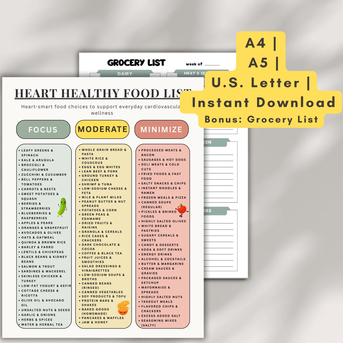 Heart Healthy Food List Printable, Cardiac Diet Food Chart PDF, Low ...
