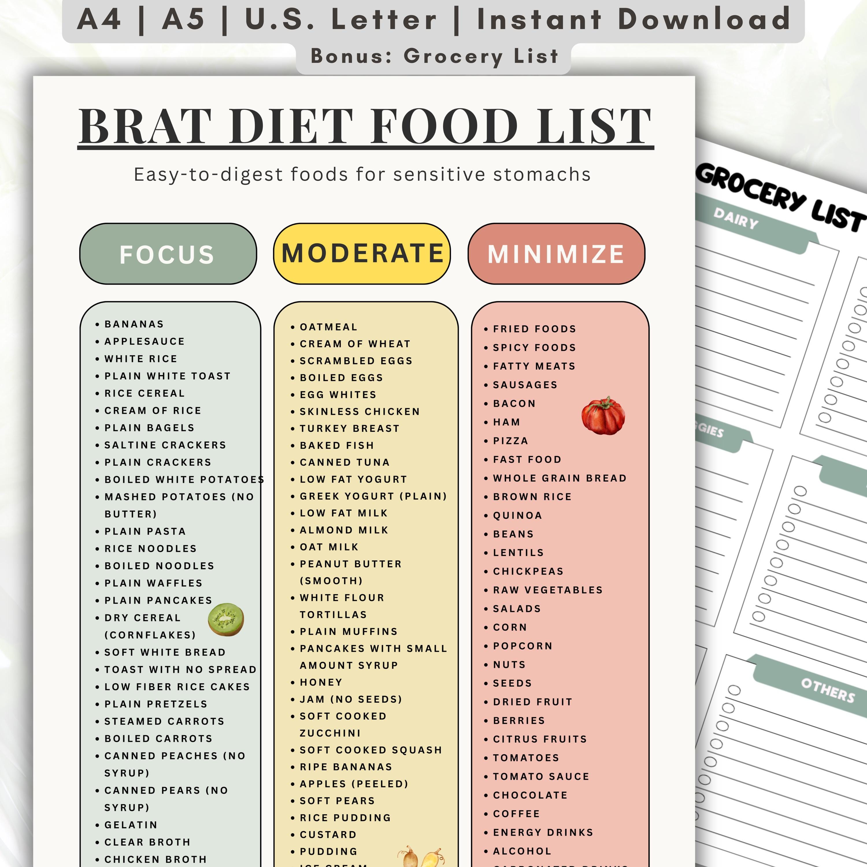 BRAT Diet Food List Printable, Easy to Digest Foods Chart, Focus ...