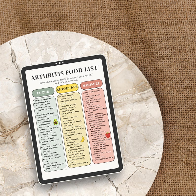 Arthritis Food List Printable, Anti Inflammatory Diet Foods, Joint Pain ...