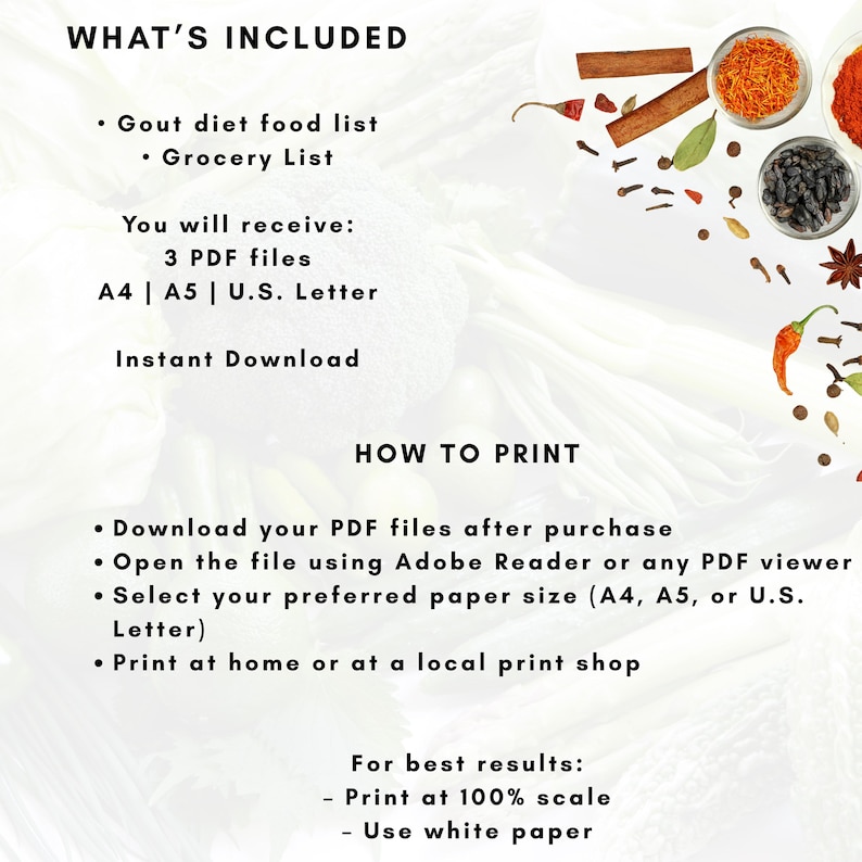 Gout Diet Food List Printable, Low Purine Foods Chart, Gout Friendly ...