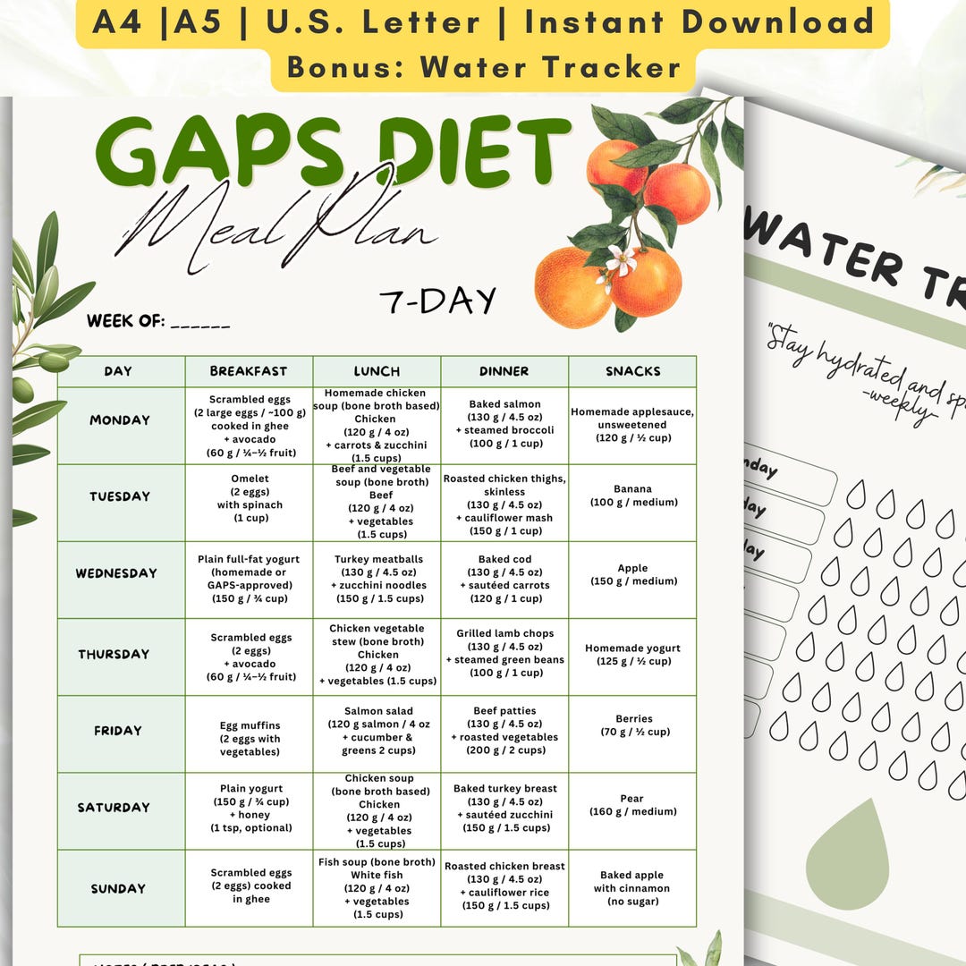 GAPS Diet 7-day Meal Plan, Grain-free, Gut-friendly (PDF Printable With ...