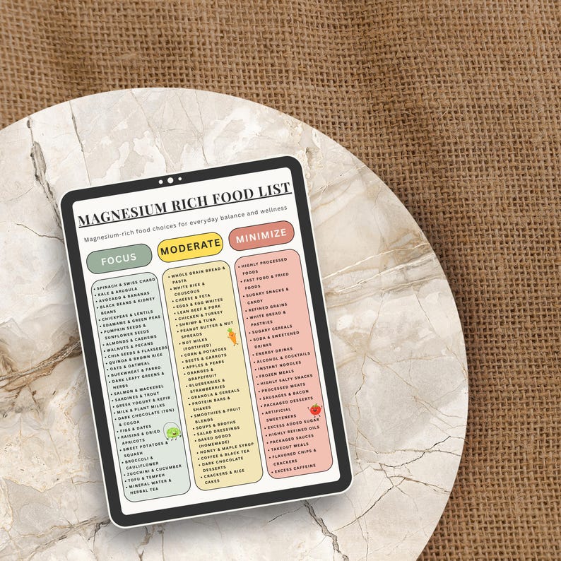 Magnesium Rich Food List, Whole Foods Guide, Grocery List (digital ...