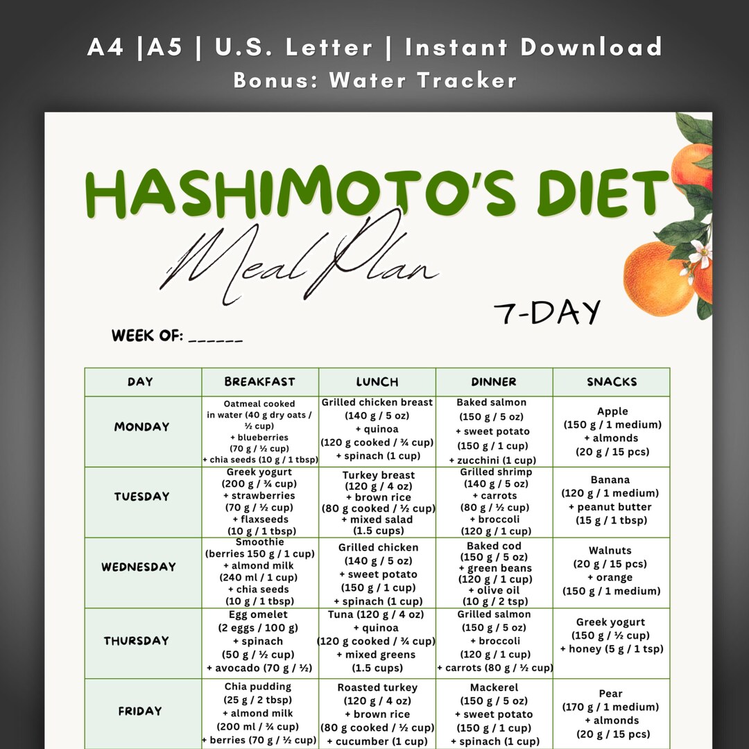 Hashimoto’s Diet 7 Day Meal Plan Printable, Thyroid Support Diet Plan ...