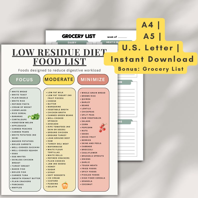 Low Residue Diet Food List, Focus Moderate Minimize Guide (PDF Download ...