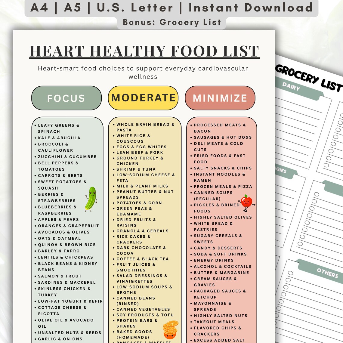 Heart Healthy Food List Printable Cardiac Diet Food Chart Pdf Low
