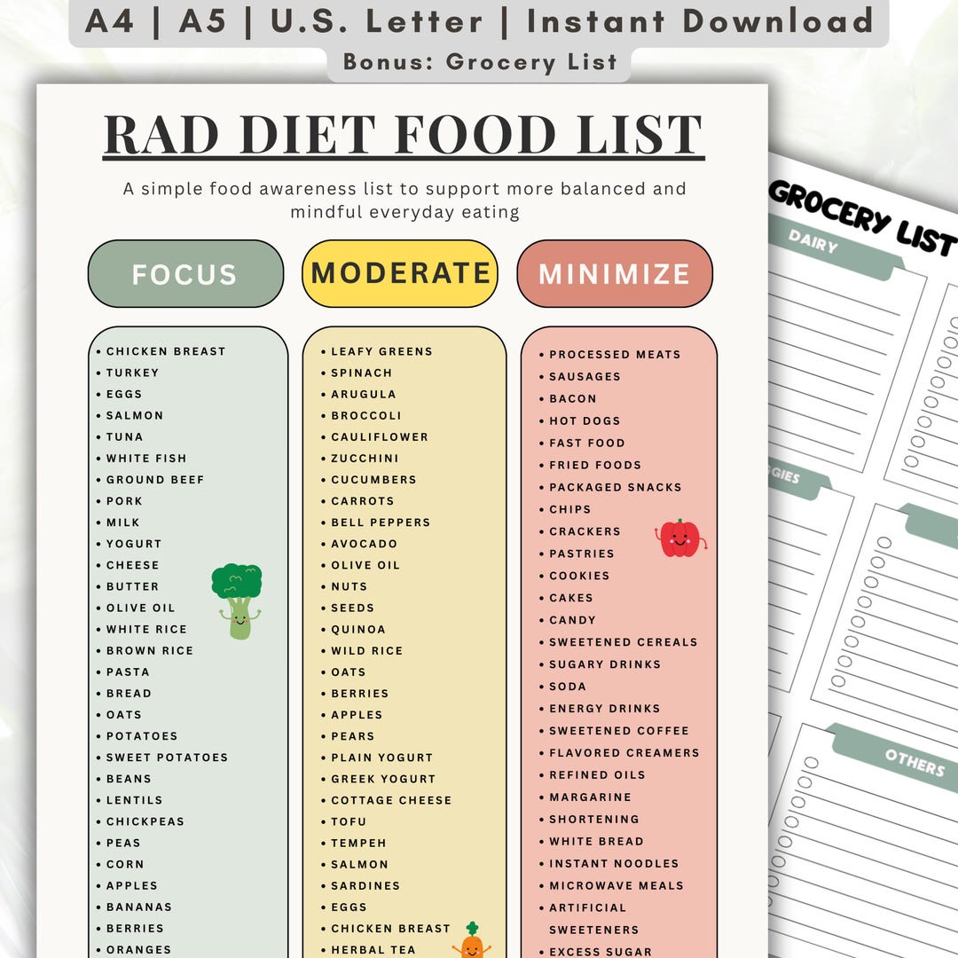 Reactive Arthritis Diet Food List, What to Eat and Avoid With Reactive ...