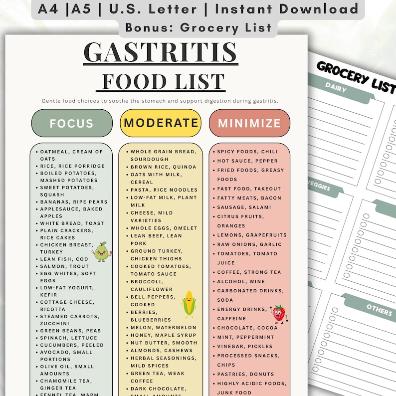 Gastritis Food List, Stomach Friendly Diet Chart (PDF Download A4/A5/US ...