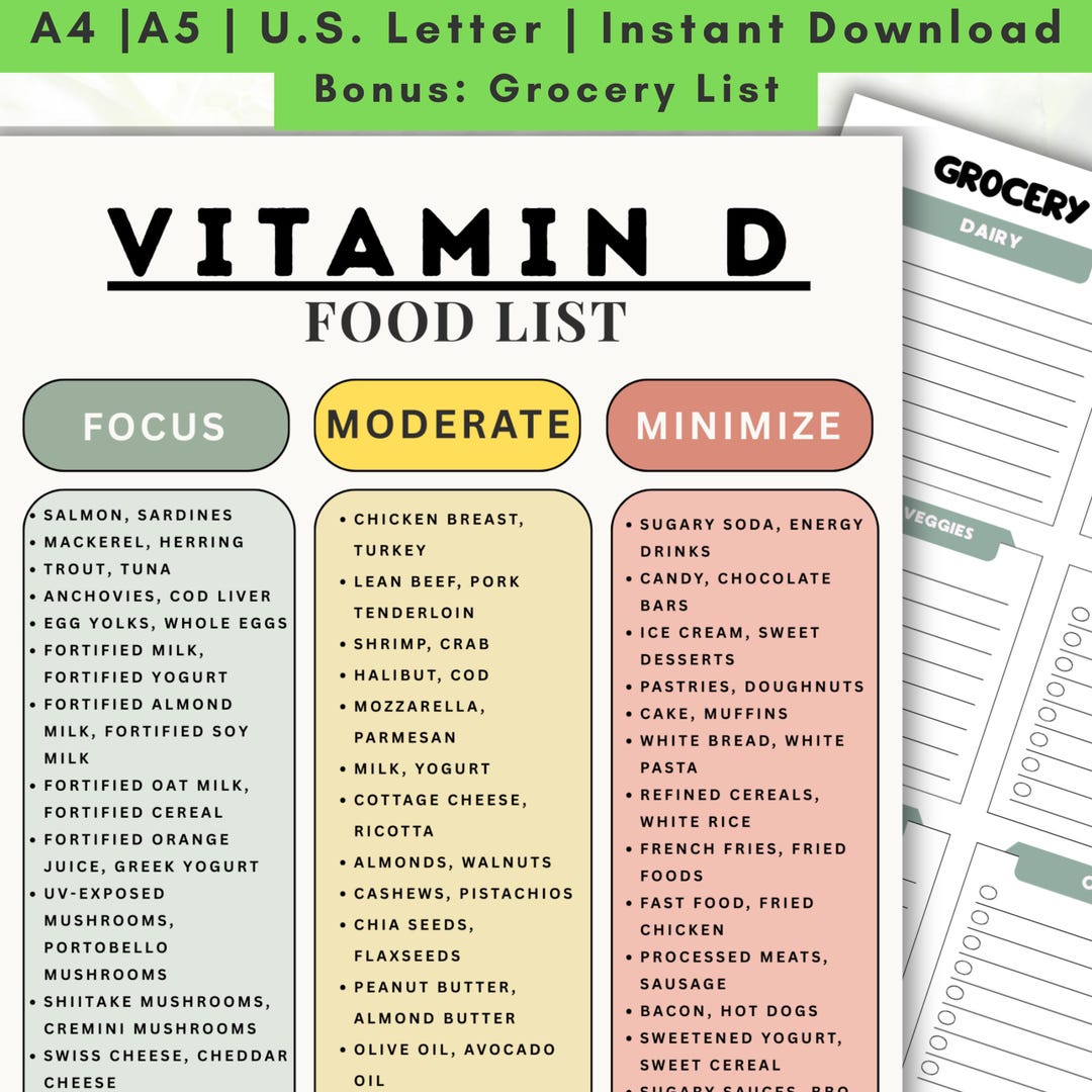 Vitamin D Rich Foods List Printable, Vitamin D Diet Chart Eat Moderate ...