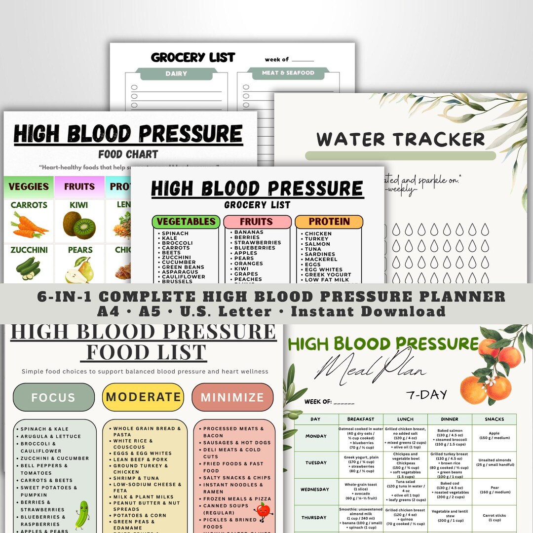 High Blood Pressure Diet Bundle Printable, Low Sodium Food List ...