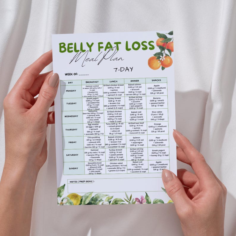 Belly Fat Loss 7 Day Meal Plan Printable, Flat Stomach Diet Plan ...