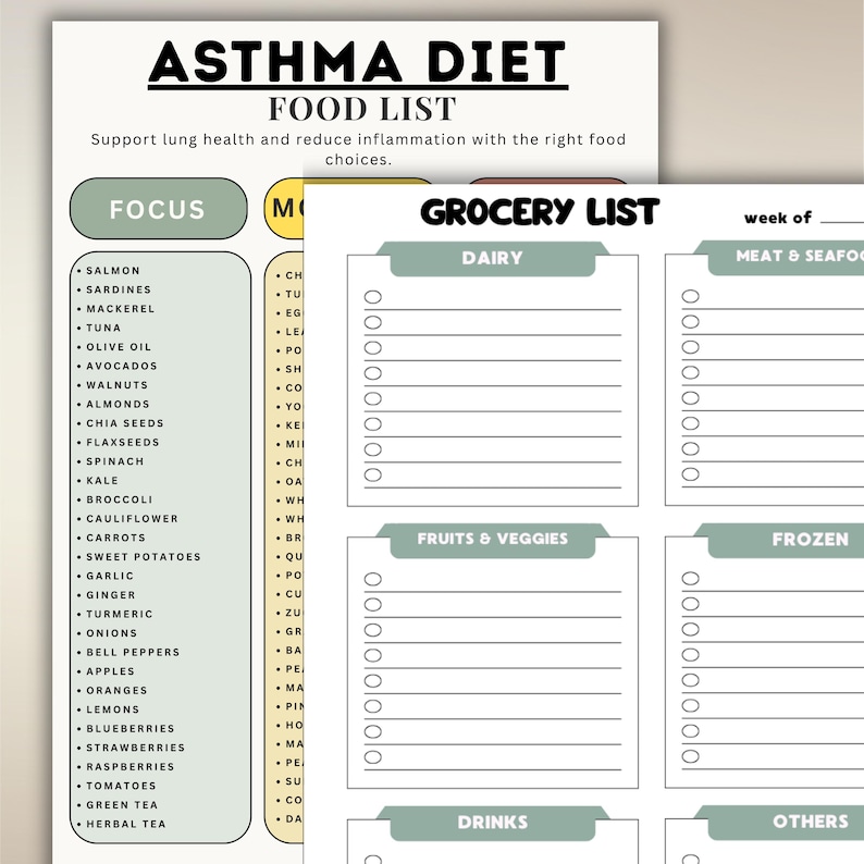 Asthma Diet Food List Printable, Lung Health Food Chart, Anti ...