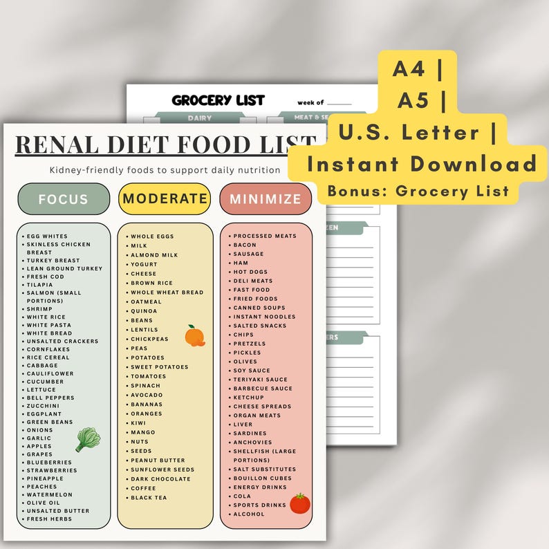 Renal Diet Food List Printable, Kidney Friendly Foods Chart, Renal Diet ...