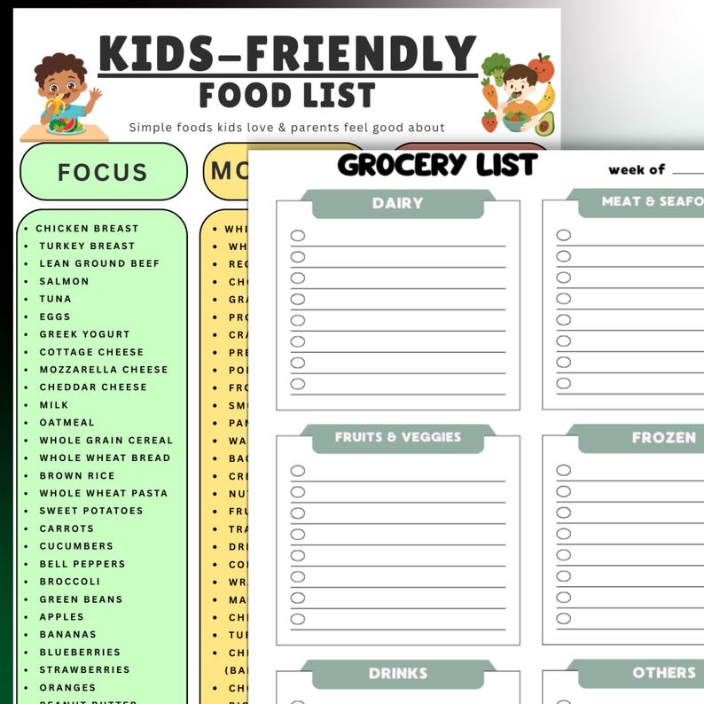 Kids Friendly Food List, Healthy Kids Nutrition Printable, Family Food ...