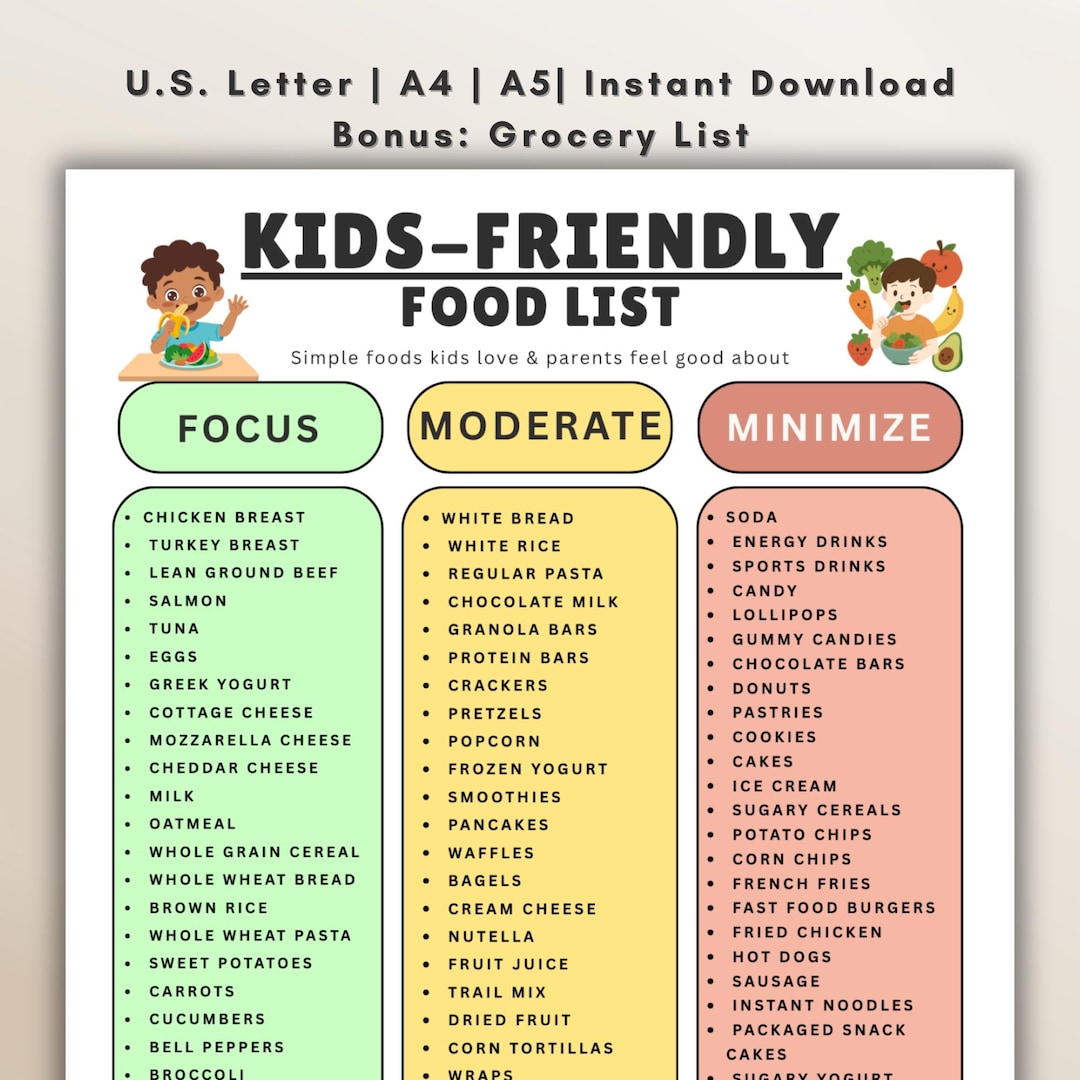 Kids Friendly Food List, Healthy Kids Nutrition Printable, Family Food ...