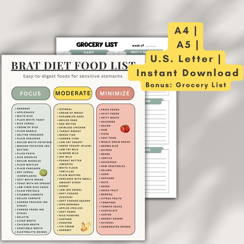 BRAT Diet Food List Printable, Easy to Digest Foods Chart, Focus ...