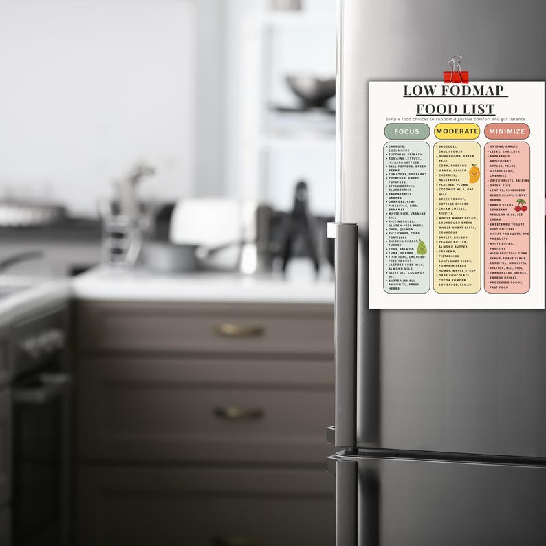 Low FODMAP Food List Printable, IBS Friendly Food Chart, Gut Health ...