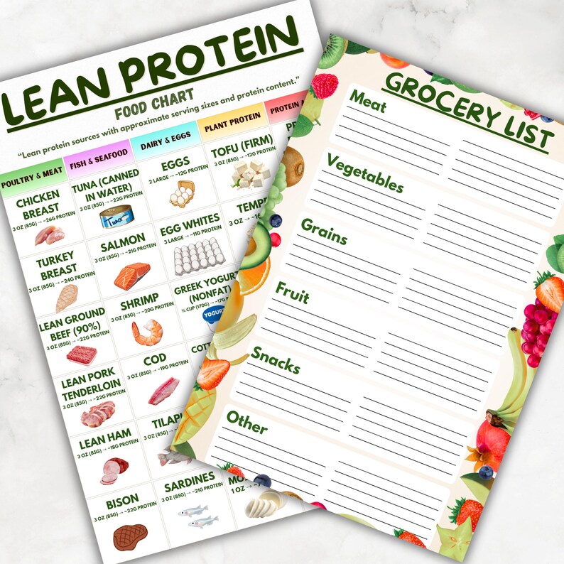 Lean Protein Food Chart, Nutrition Guide, Weight Loss Diet (PDF ...