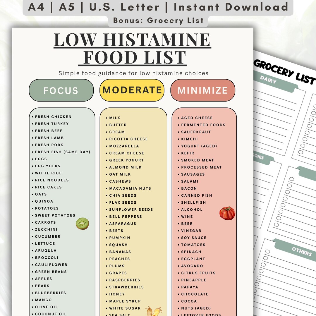 Low Histamine Food List Printable, Histamine Friendly Foods Chart ...
