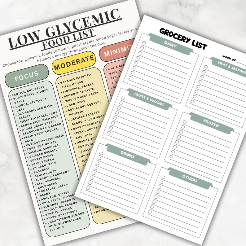 Low Glycemic Food List Printable A4 A5 US Letter, Low GI Diet for Blood ...