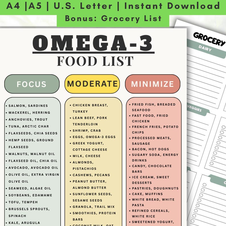 Omega 3 Foods List Printable, Omega 3 Rich Food Chart Eat Moderate ...