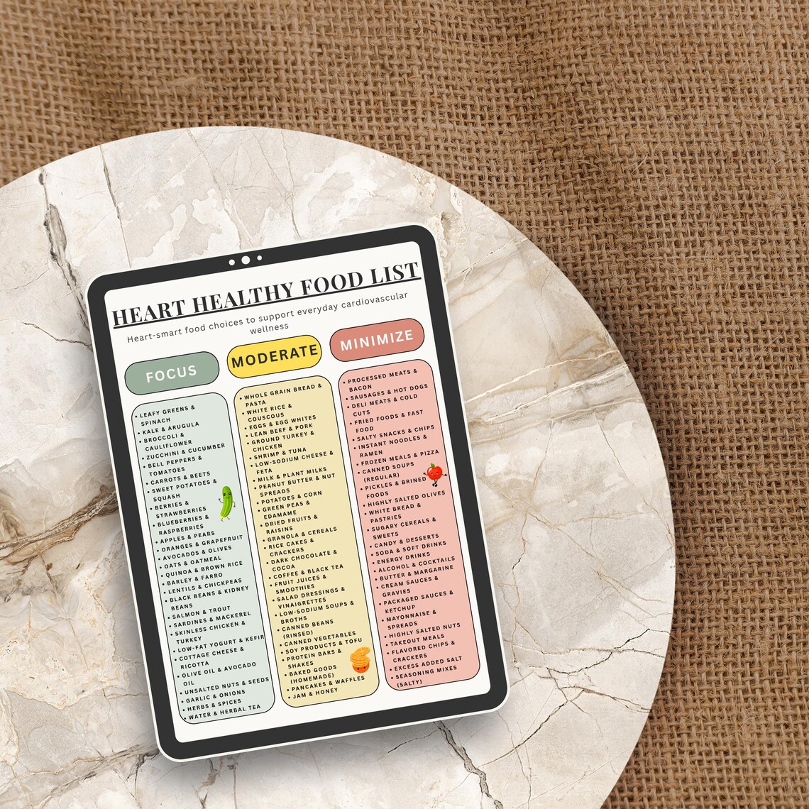 Heart Healthy Food List Printable, Cardiac Diet Food Chart PDF, Low ...