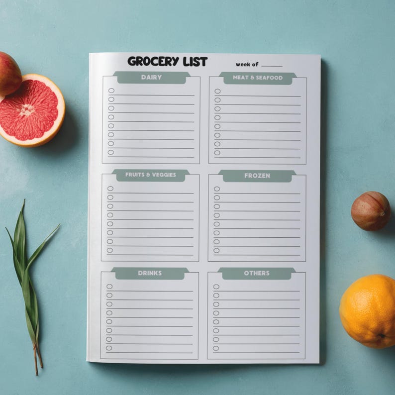 Low Carb Food List Printable, Eat Limit Avoid Chart, Includes Grocery ...