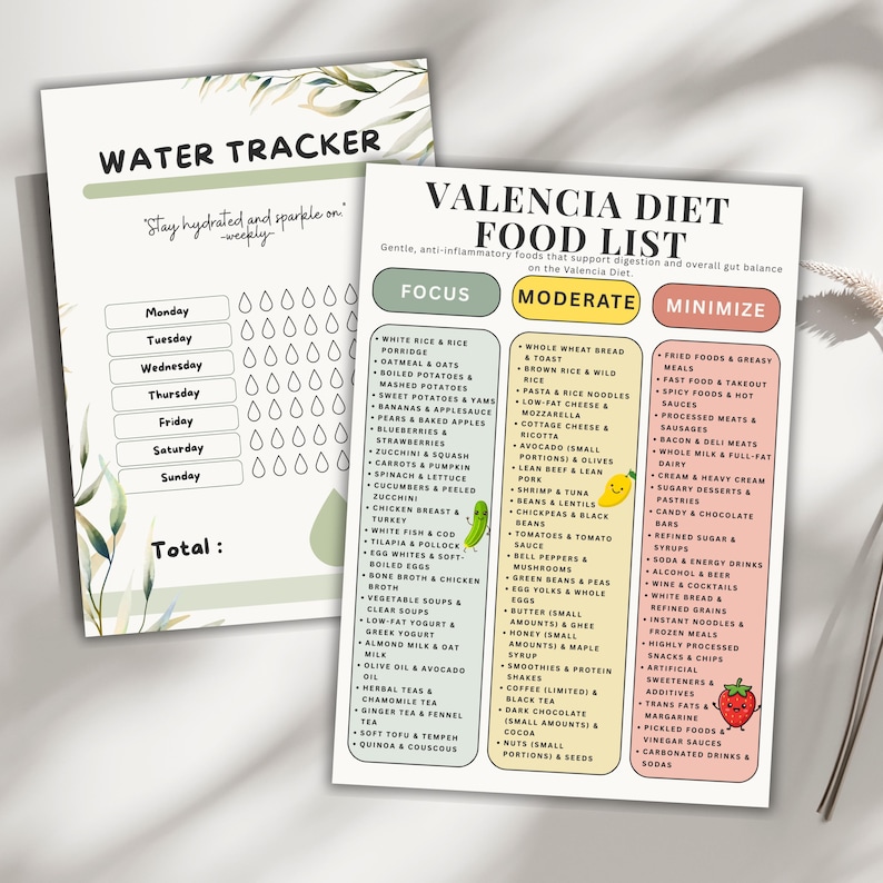 Valencia Diet Food List, Gut Health Grocery Shopping Guide (PDF, A4/A5 ...