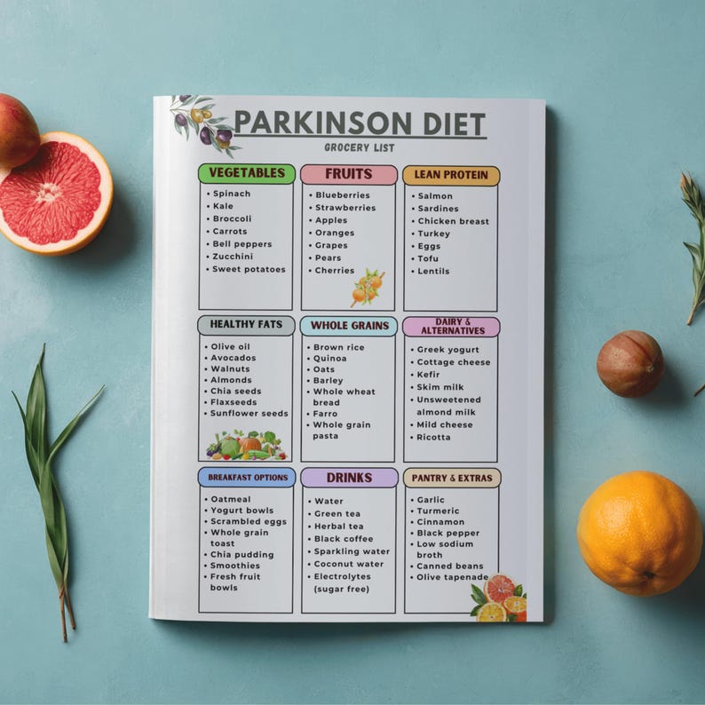 Parkinson Diet Grocery List, Brain Health Foods Printable, Wellness ...