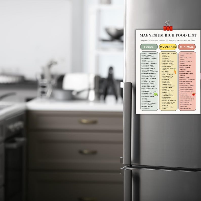 Magnesium Rich Food List, Whole Foods Guide, Grocery List (digital ...