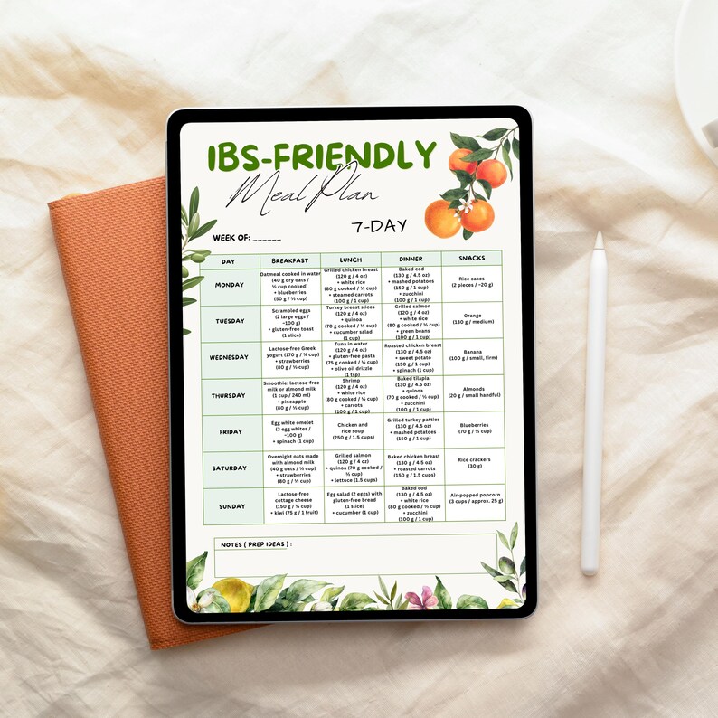 Ibs-friendly 7-day Meal Plan With Water Tracker (PDF Printable A4/A5/US ...