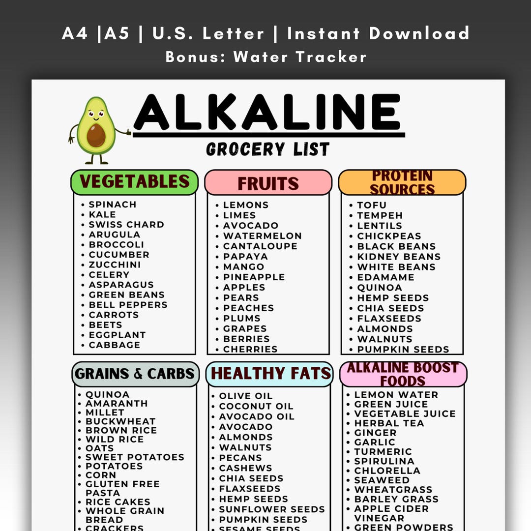 Alkaline Diet Grocery List Printable, Alkaline Food List, Clean Eating ...