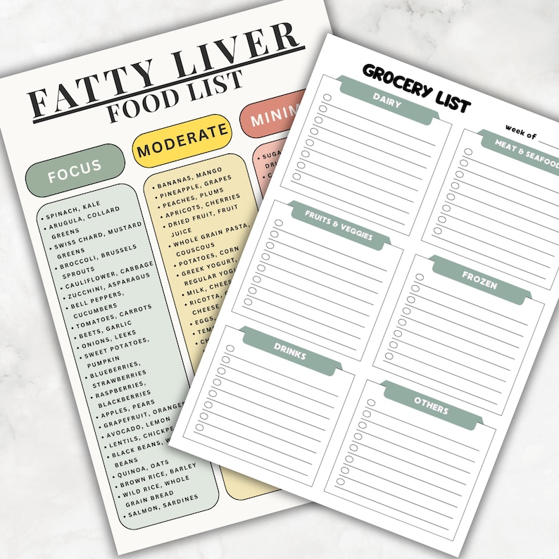 Fatty Liver Diet Food List Printable, NAFLD Foods Chart Eat Moderate ...