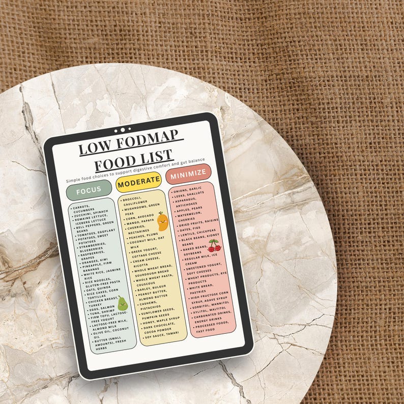 Low FODMAP Food List Printable, IBS Friendly Food Chart, Gut Health ...