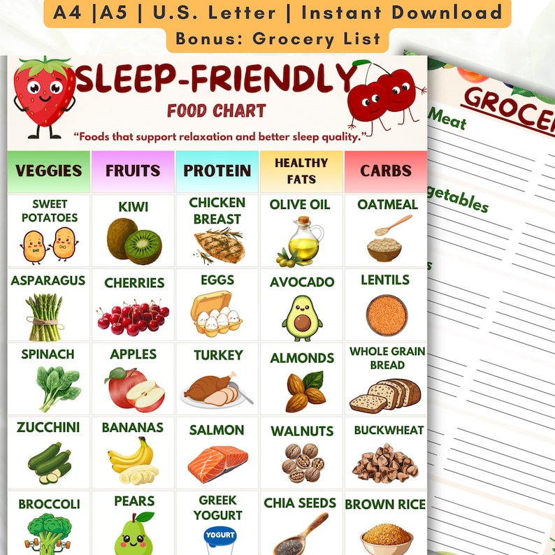 Sleep Friendly Food Chart, Foods for Better Sleep Guide, Night Time ...