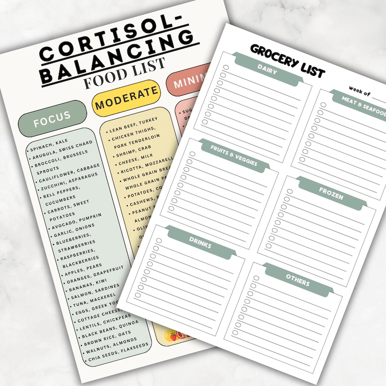 Cortisol Balance Food List Printable, Stress Hormone Diet Chart Eat ...