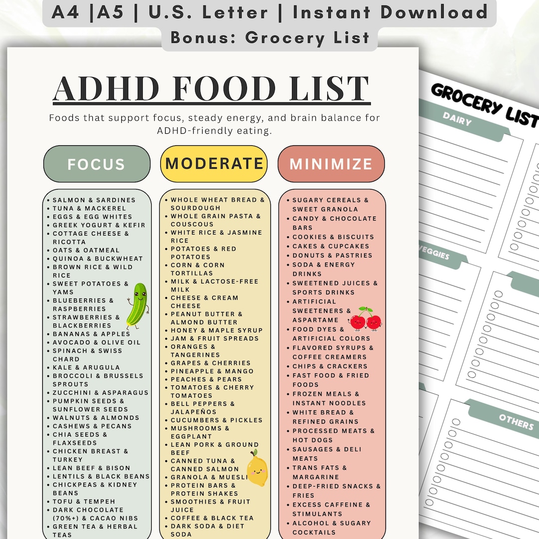 ADHD Food List Printable, ADHD Diet Food Chart, Focus Support Foods ...