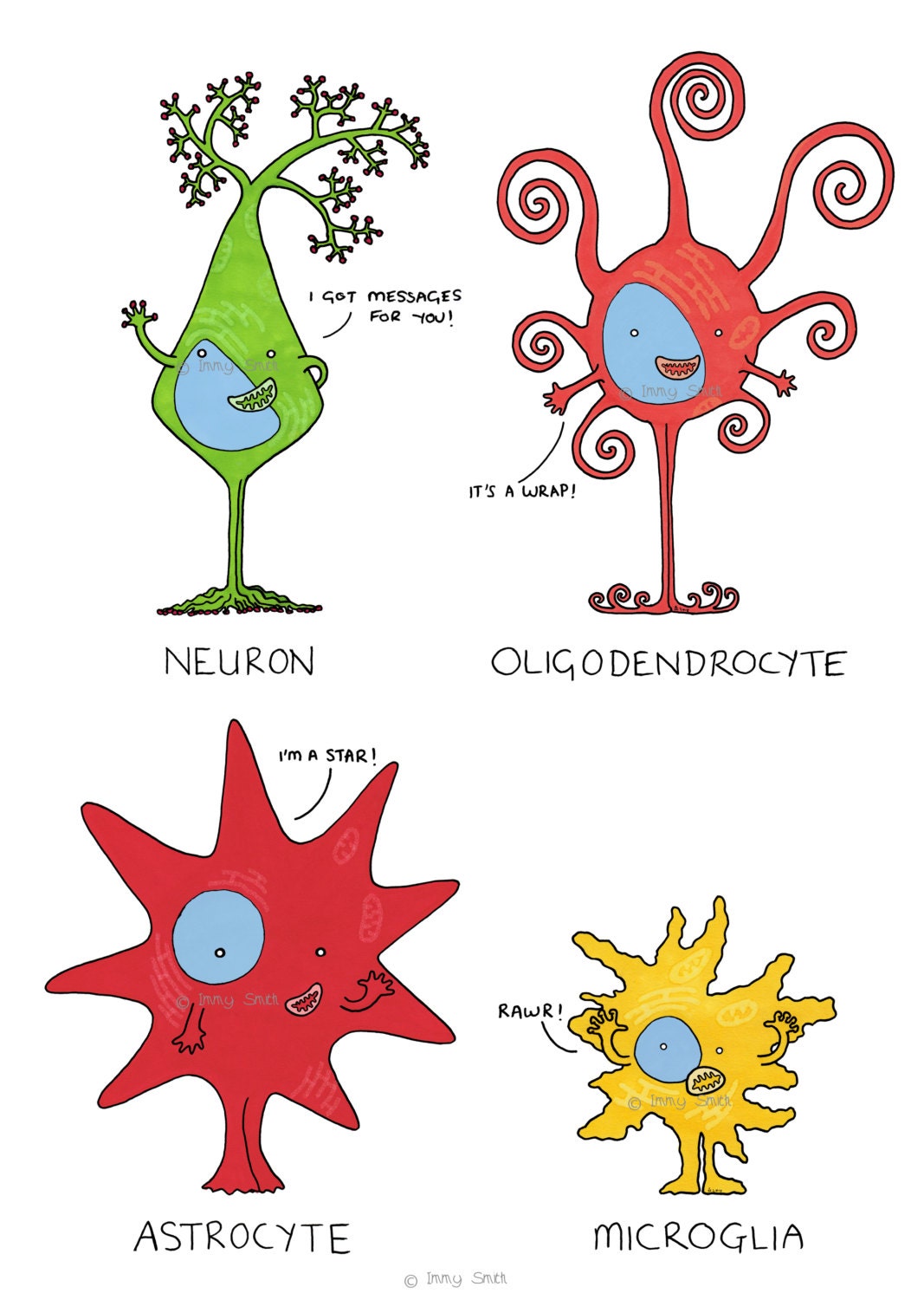 Cartoon Neuron's Brain Cell Postcard Sets Neuroscience | Etsy UK